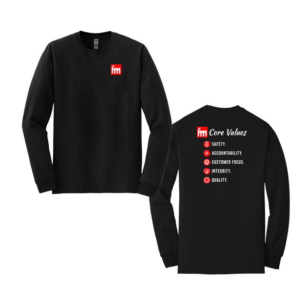 FMI Values – Custom Threads